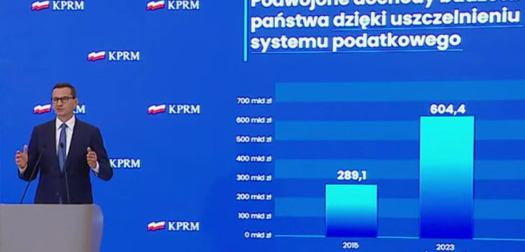 Polska gospodarka pędzi a Europa w recesji | Fronda.pl